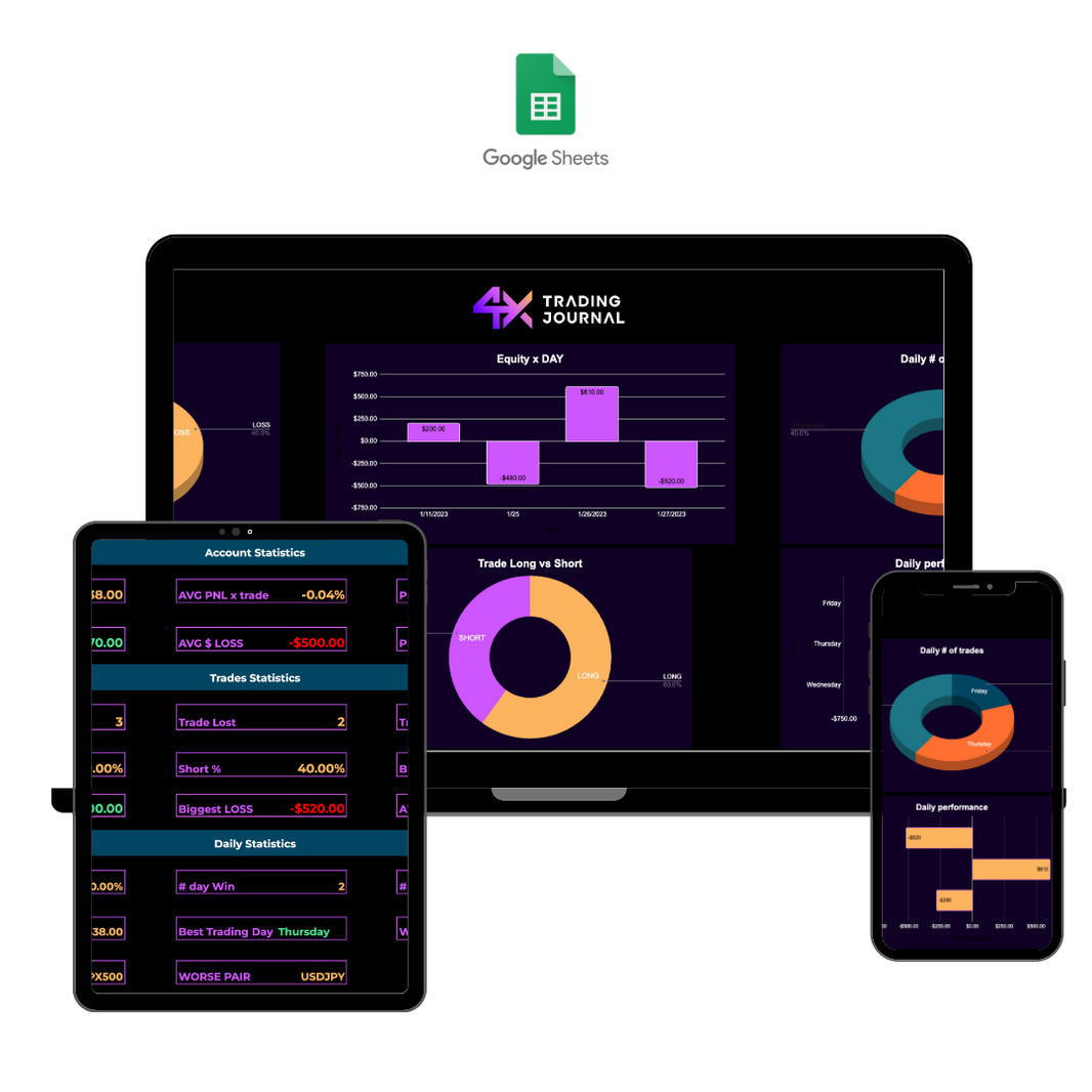 4X Trading Journal - The Ultimate Tool for Successful Traders ...