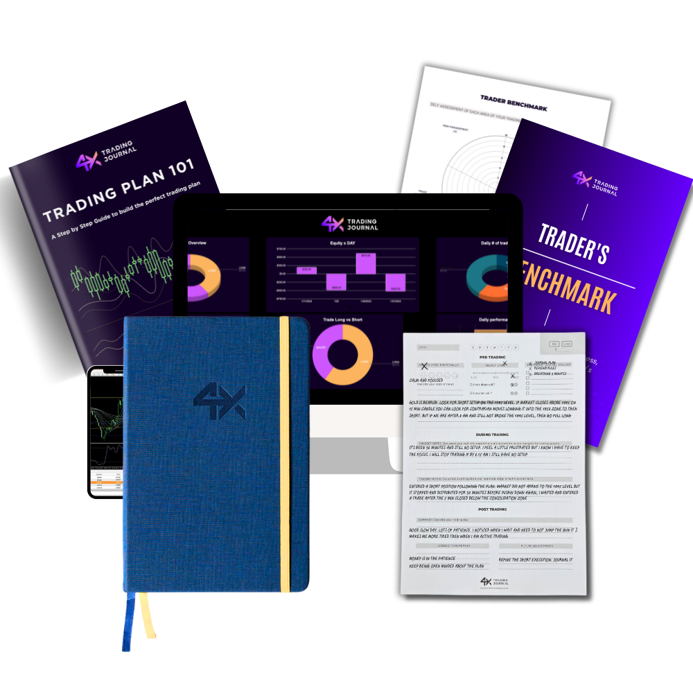 4X Trading Journal - The Ultimate Tool for Successful Traders ...